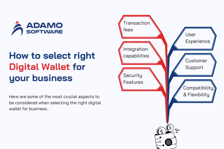 Types of digital wallets: Explore some main players in the realm of e ...