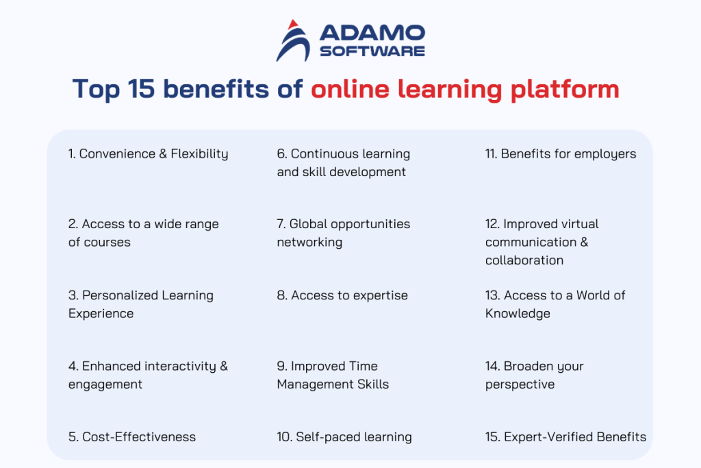 Advantages of online learning platforms: Why they’re here to stay