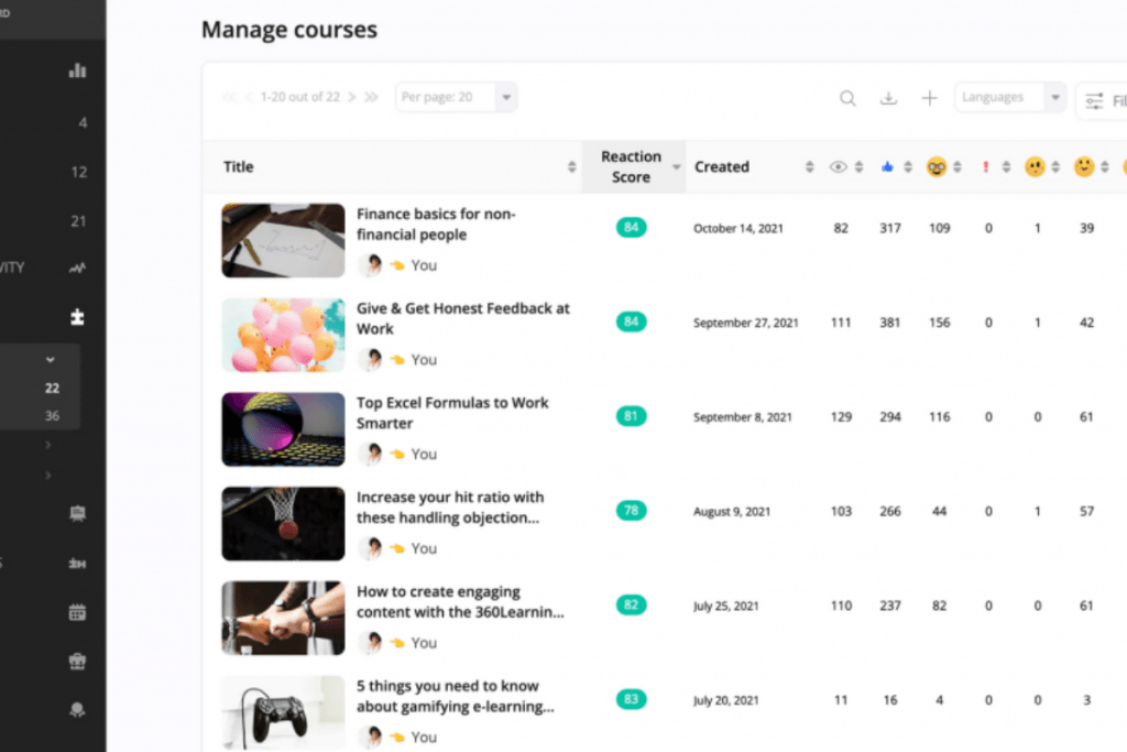 What is Cloud-based Learning Management System? Explore Top 10 LMS ...
