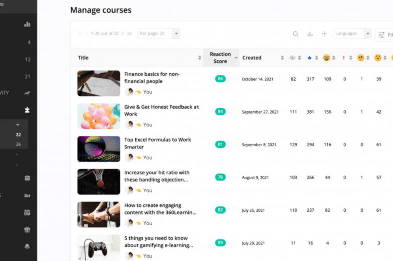 What is Cloud-based Learning Management System? Explore Top 10 LMS Platforms [Up-to-date] Learn ...