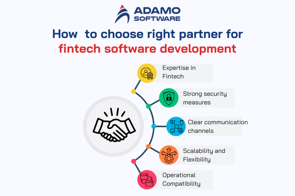 Tips for selecting the perfect partner for fintech software development ...