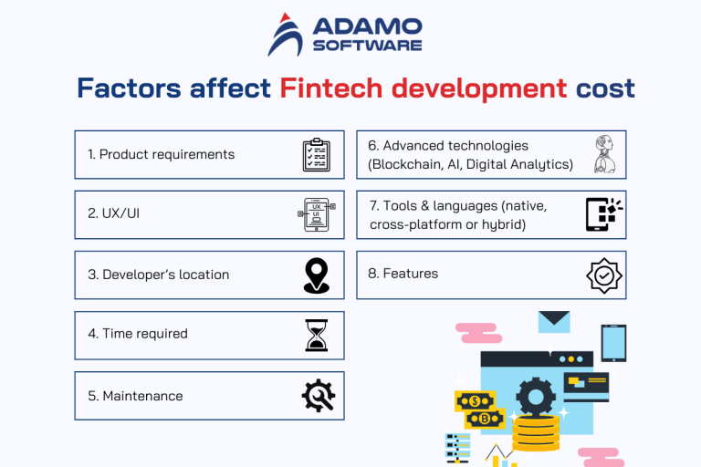 Fintech software development services: Cost to build your own apps
