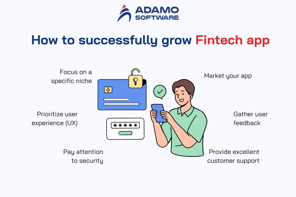 Fintech software development services: Cost to build your own apps