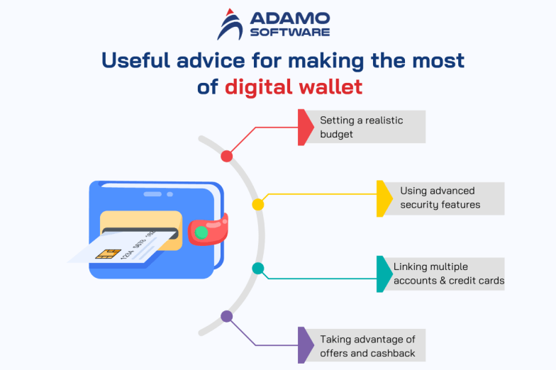 How to use a digital wallet: Essential tips to optimize your spending ...