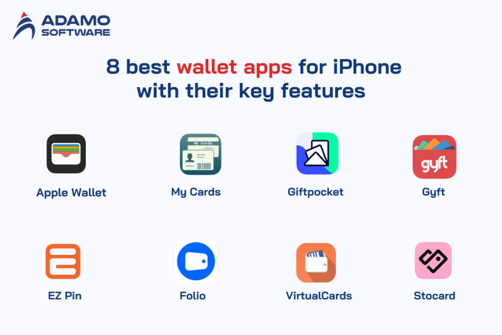 Best use cases of iOS digital wallet – Explore some options for iPhone ...