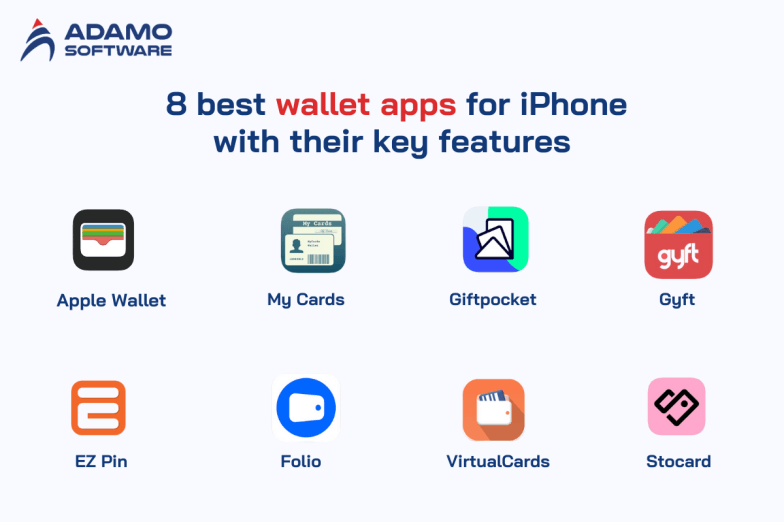 Best use cases of iOS digital wallet – Explore some options for iPhone ...