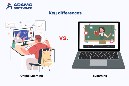 Online learning platform definition: How to distinguish it with e-learning