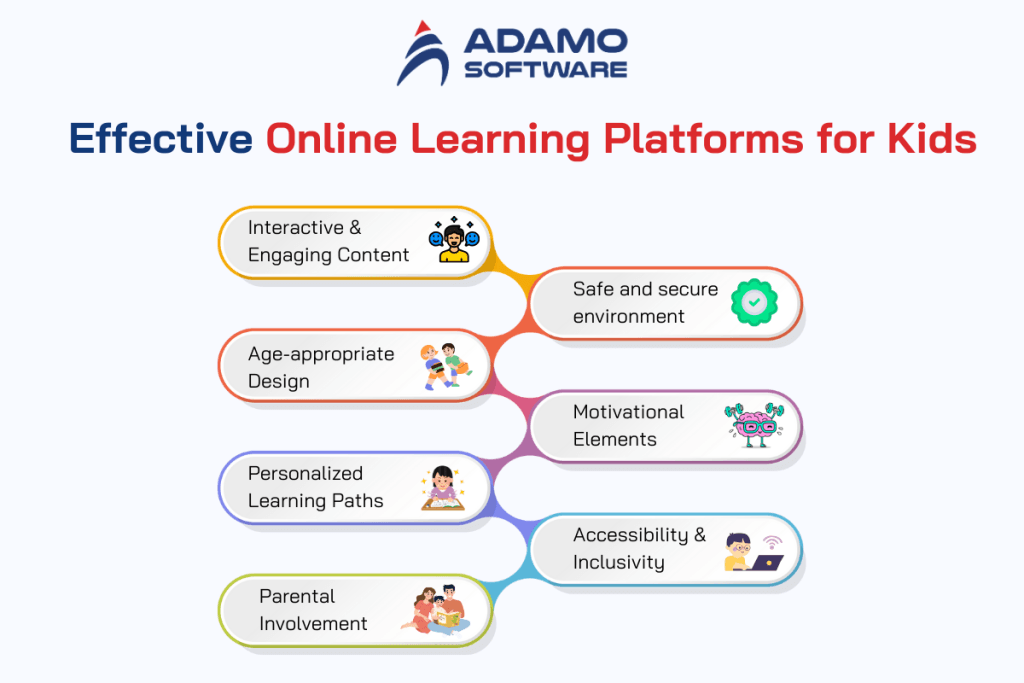 Tips and recommended tech stacks to build online learning platforms for ...