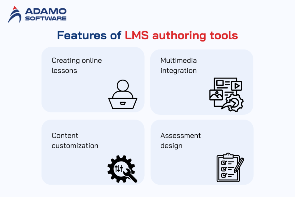 Explore 10 popular types of learning management system: Tips to choose