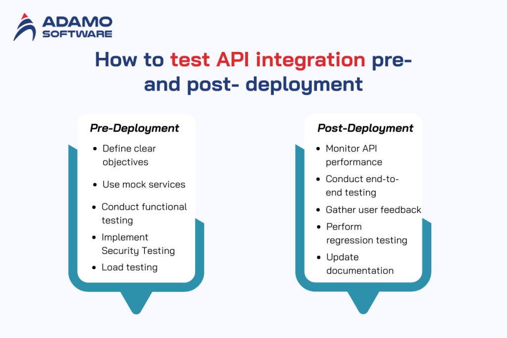 What is API integration testing? Key steps to perform it properly
