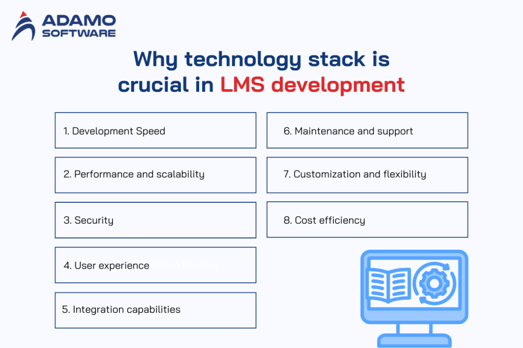 Develop LMS Solutions: How to Select the Right Learning Technology Stack for Business