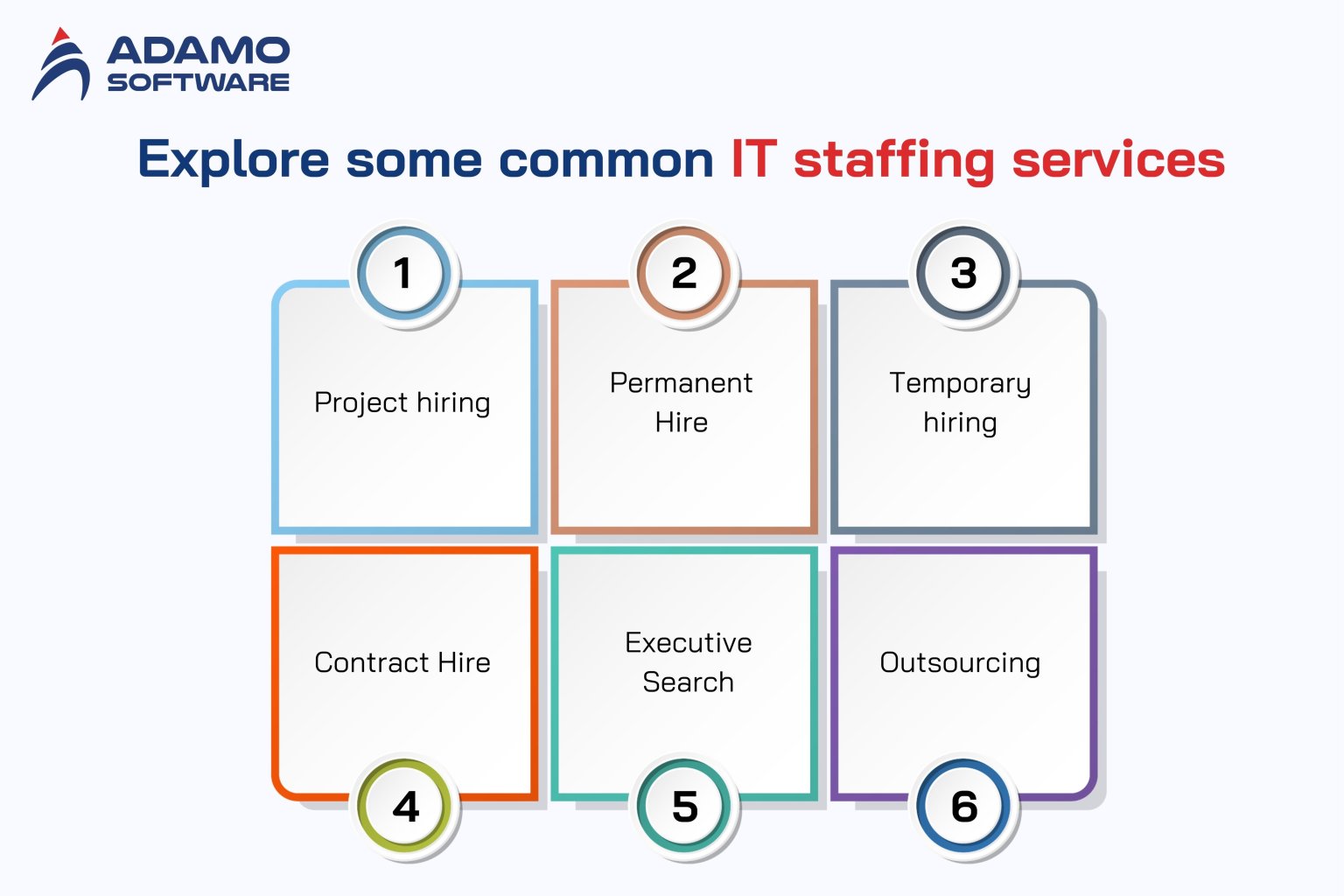 What is IT staffing? From A-to-Z about IT staffing model