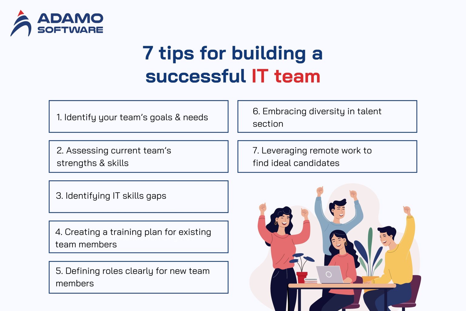 What is IT staffing? From A-to-Z about IT staffing model