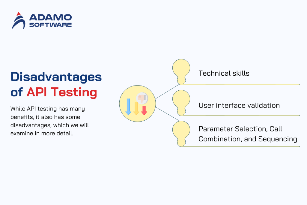 Benefits of API in software testing: Top upcoming trends to look for