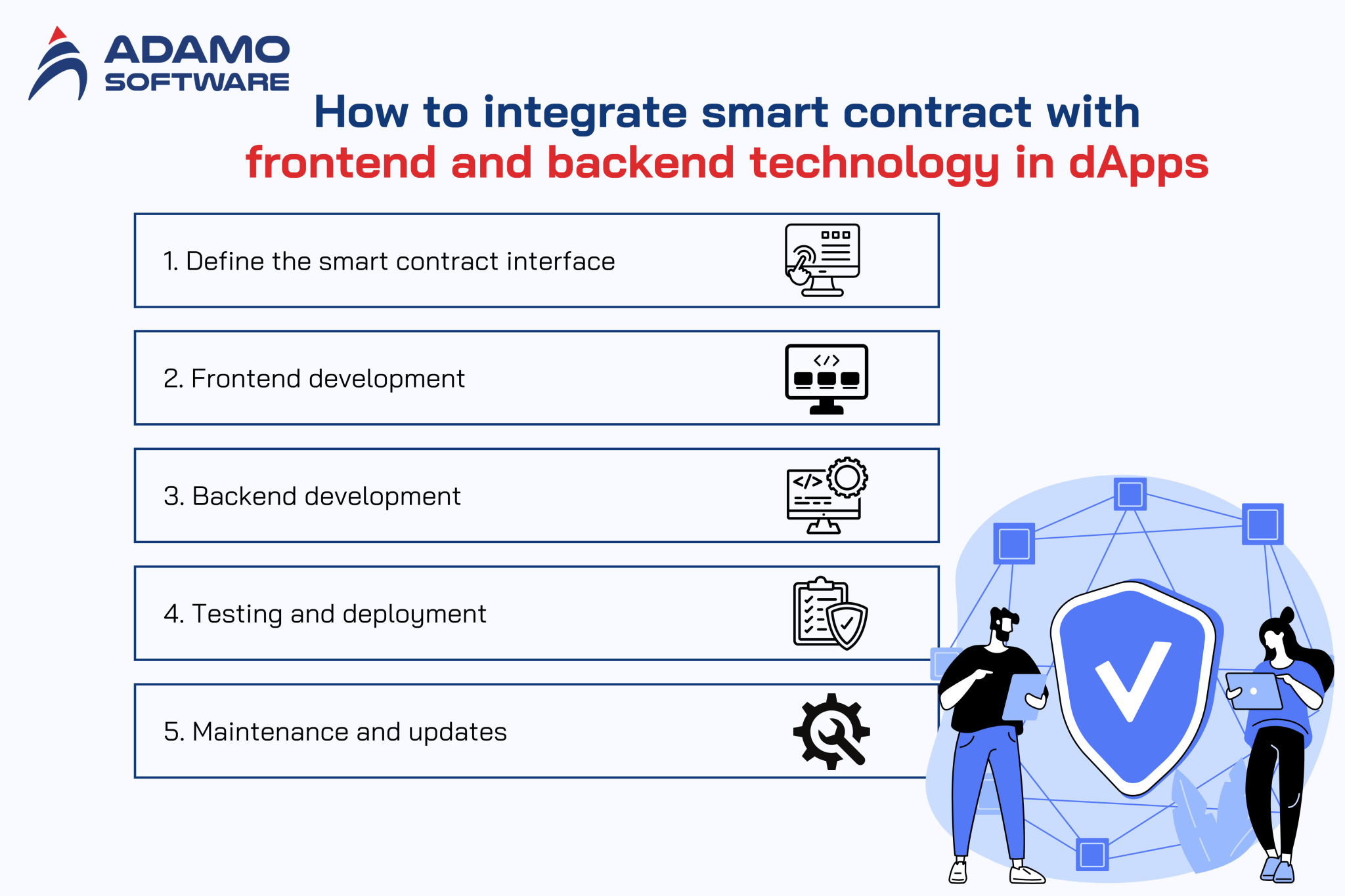 Build decentralized app: Brief guideline for starters (Cost included)