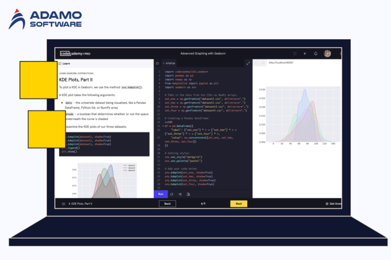 15+ eLearning websites for students will take throne in 2025 and beyond