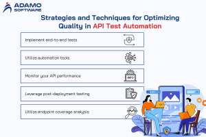 How to test API: A step-by-step guide for beginners