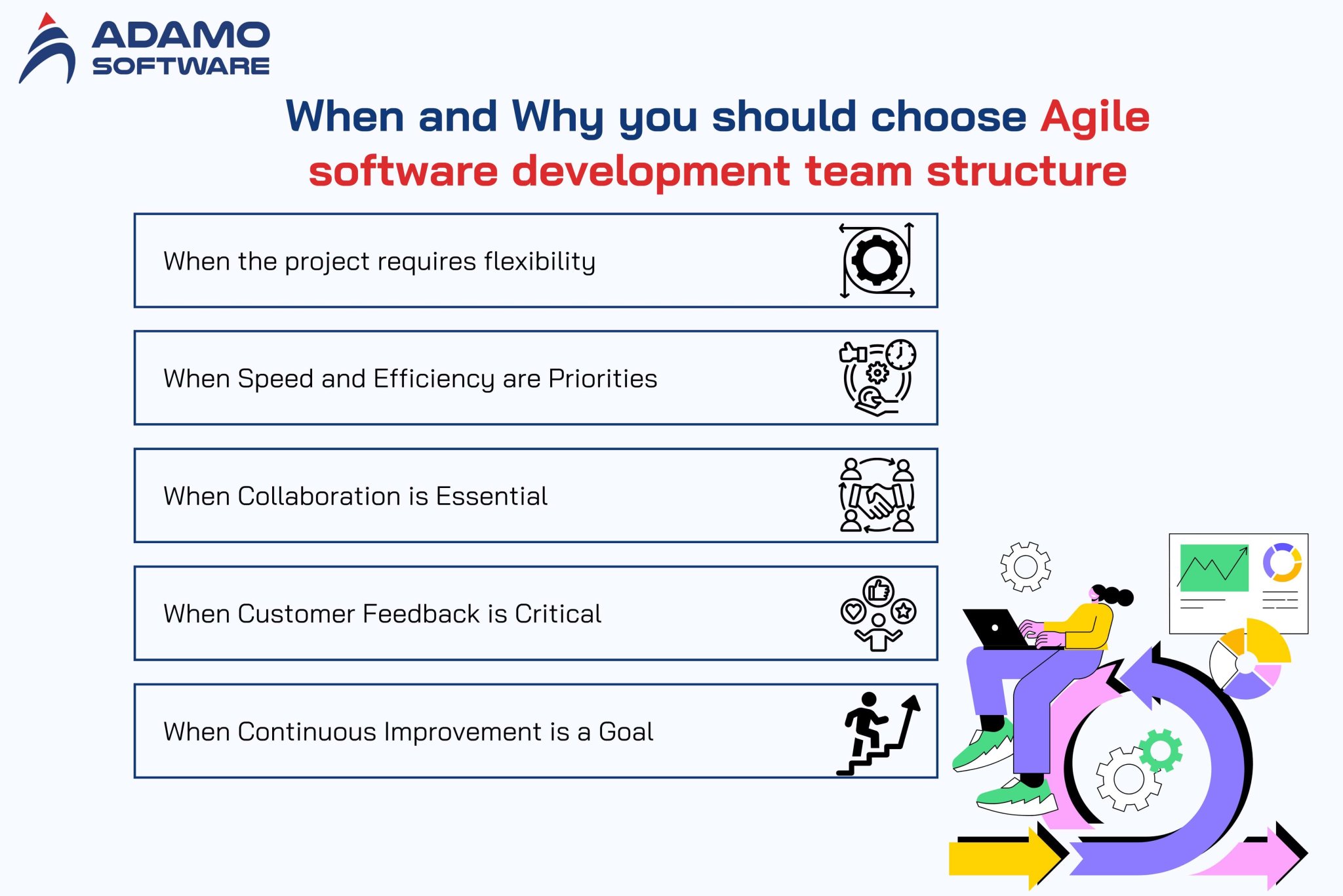 Agile software development team structure: A comprehensive guide