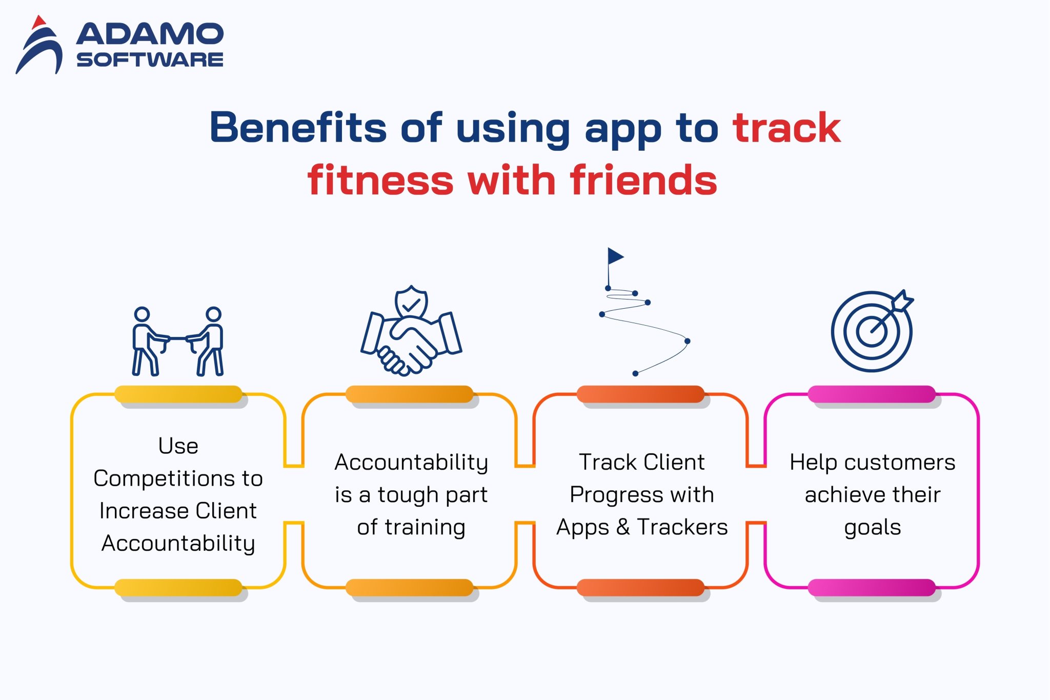 App To Track Fitness With Friends: Features, examples & development guide