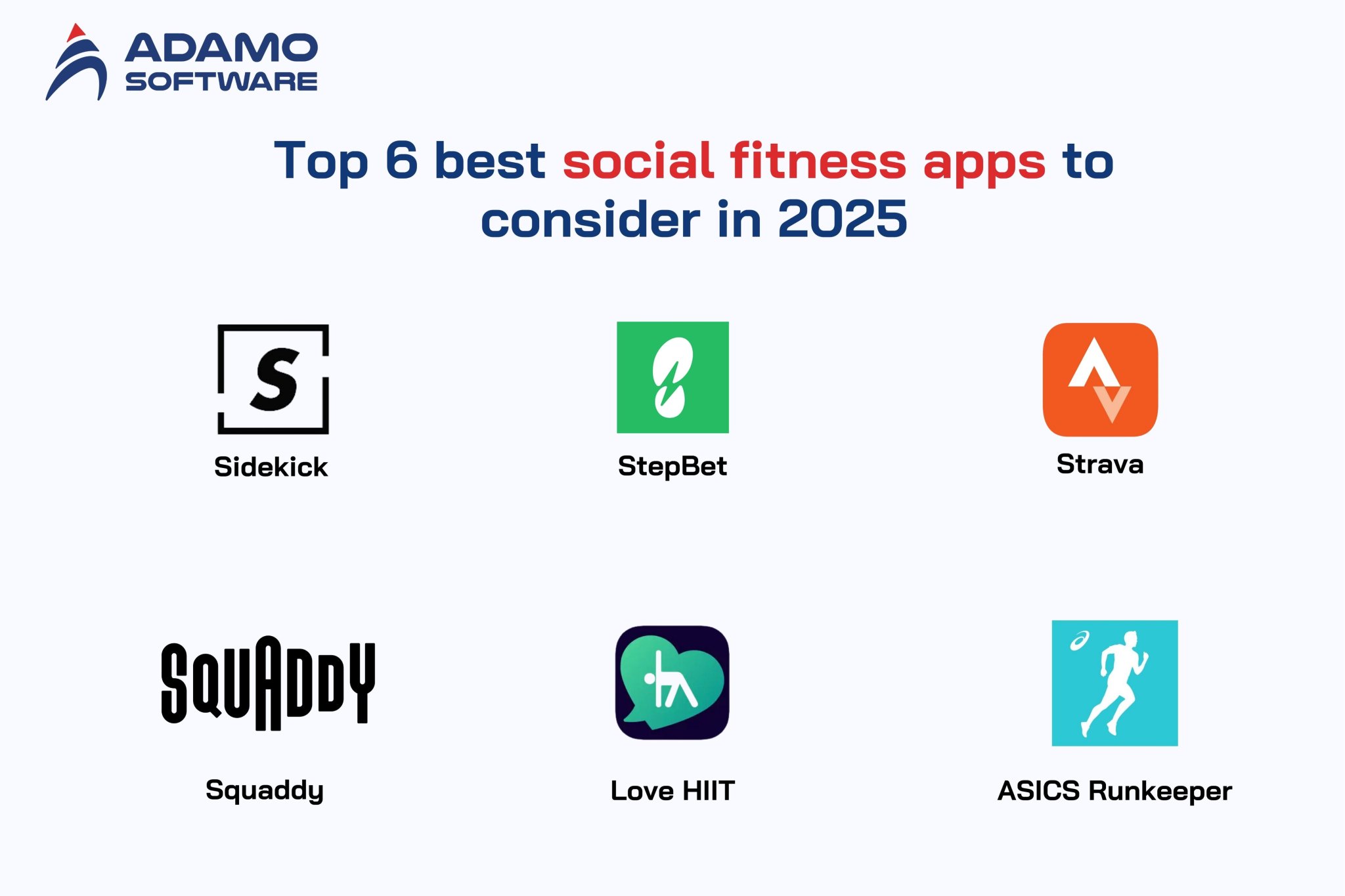 App To Track Fitness With Friends: Features, examples & development guide