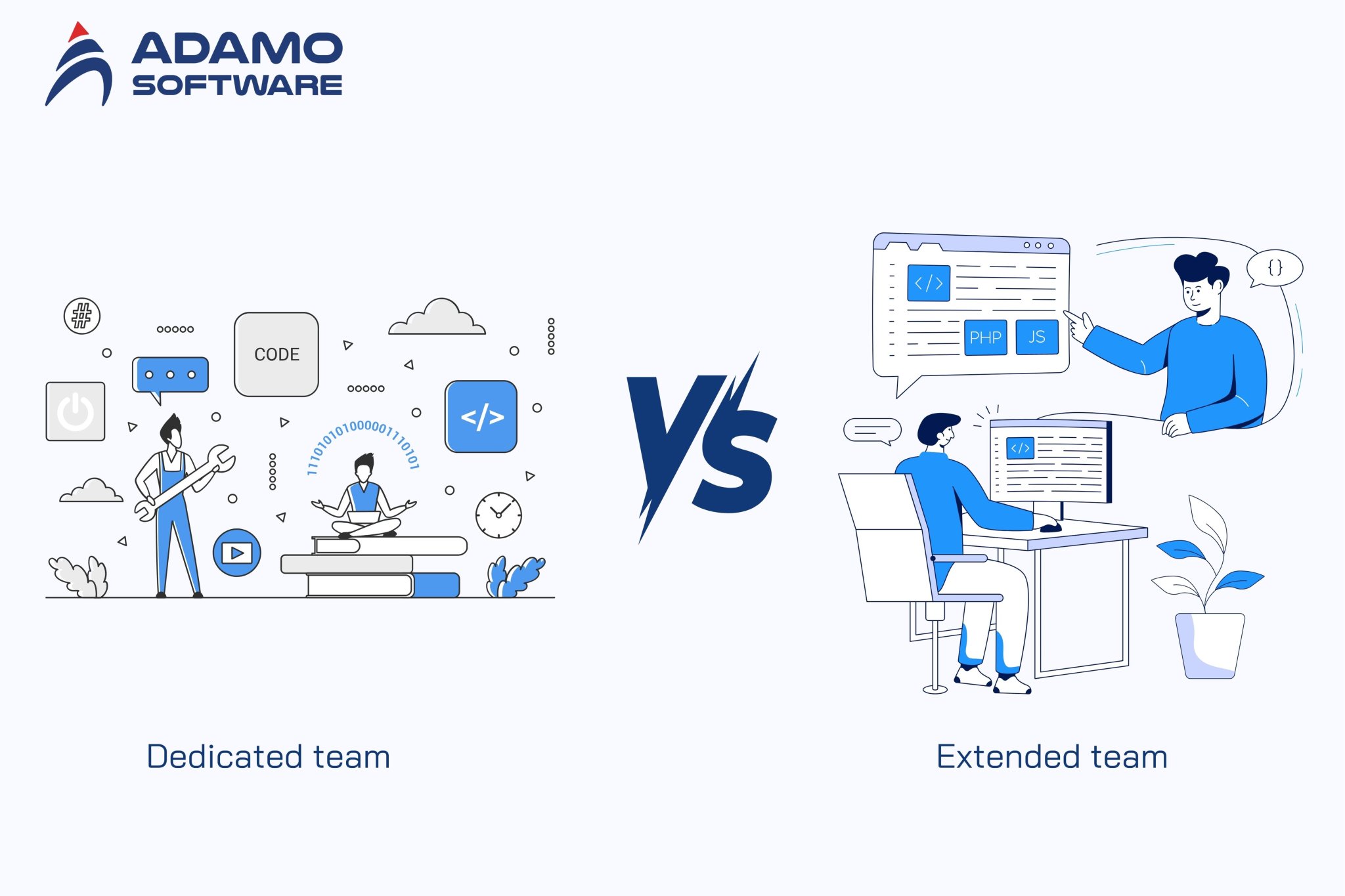 Dedicated team vs Extended team: A guide to opting for the best fit