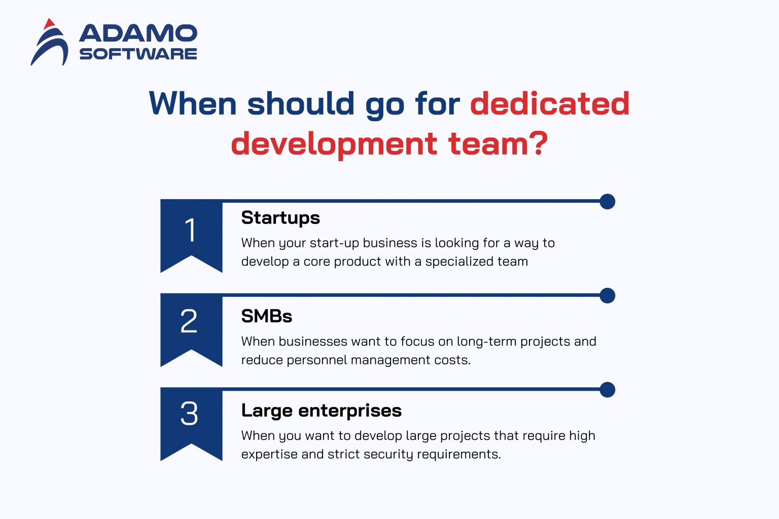 Dedicated team vs Extended team: A guide to opting for the best fit