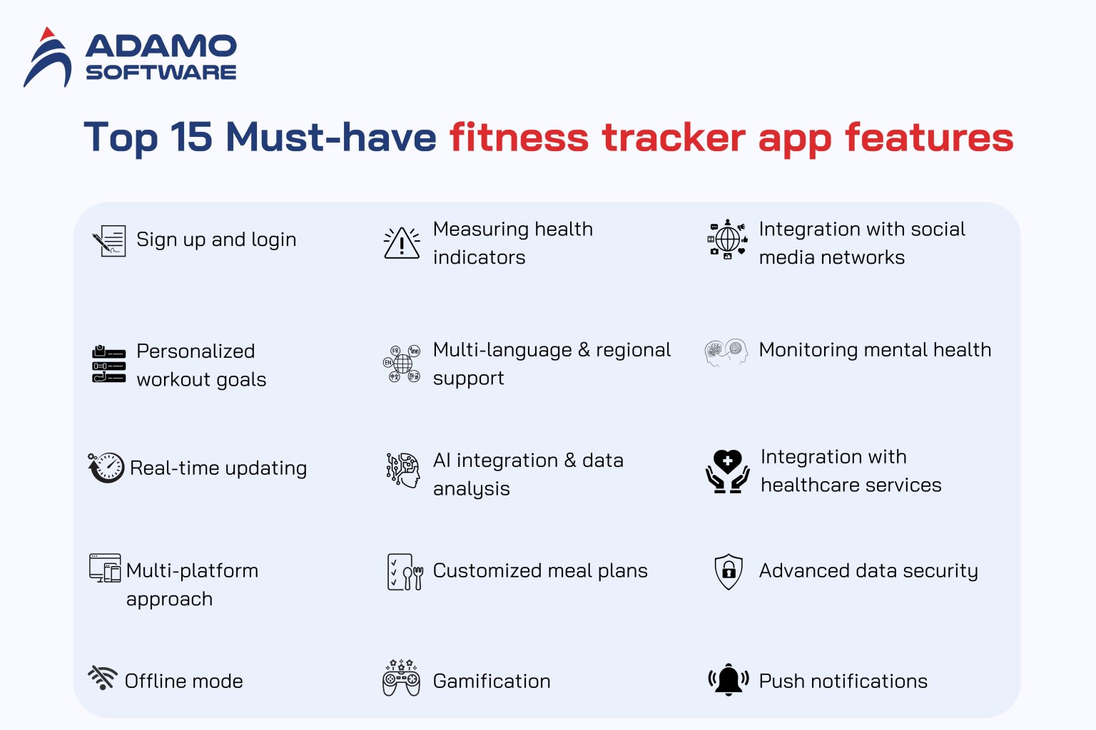 Top 15+ Fitness Tracker App Features to consider in 2026