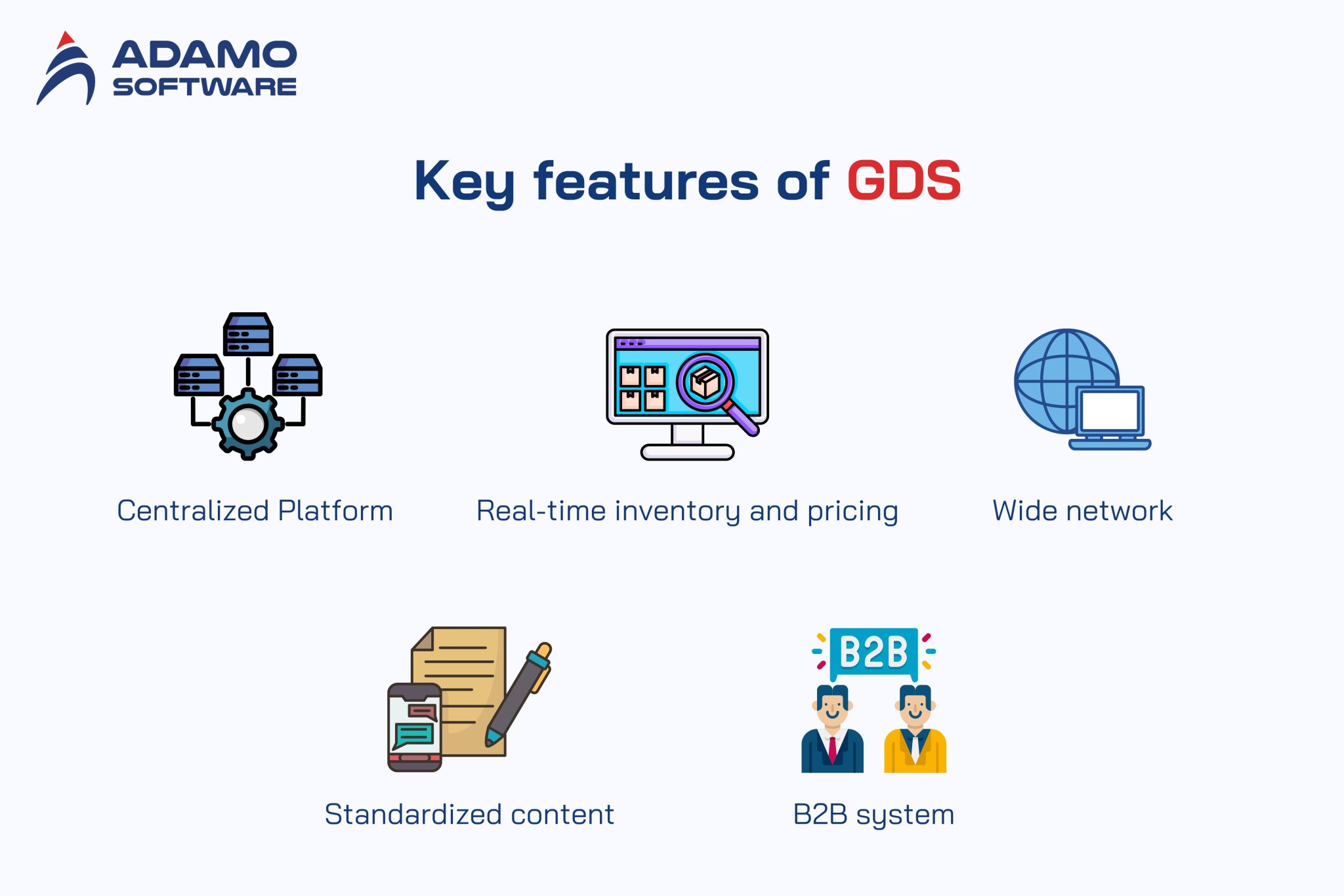 GDS vs NDC: A Clash of Traditional and Modern Approaches