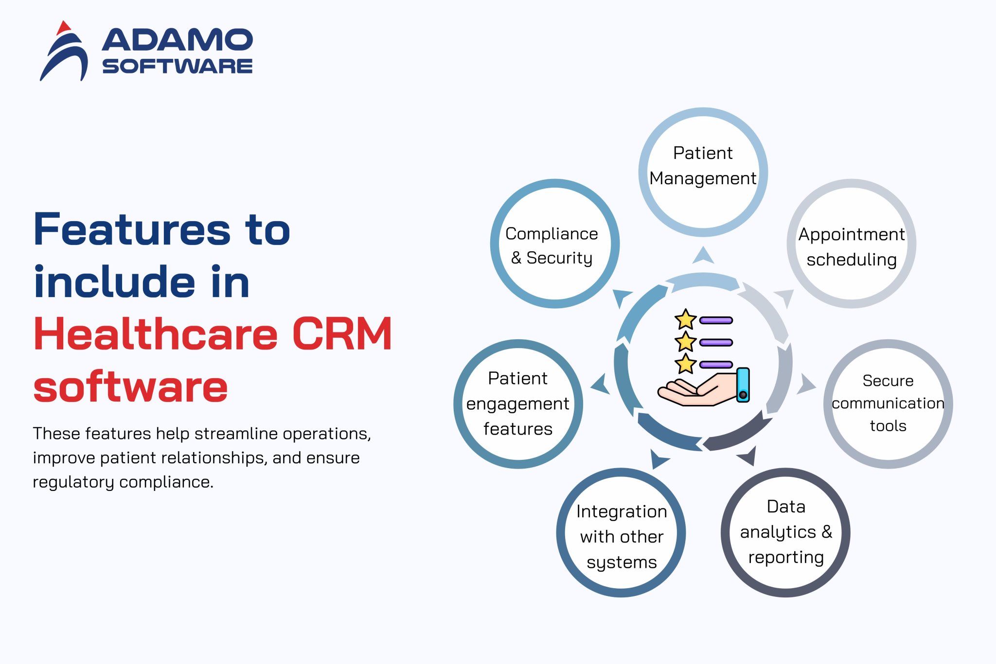 Healthcare CRM software: Features, tech stack and how to implement