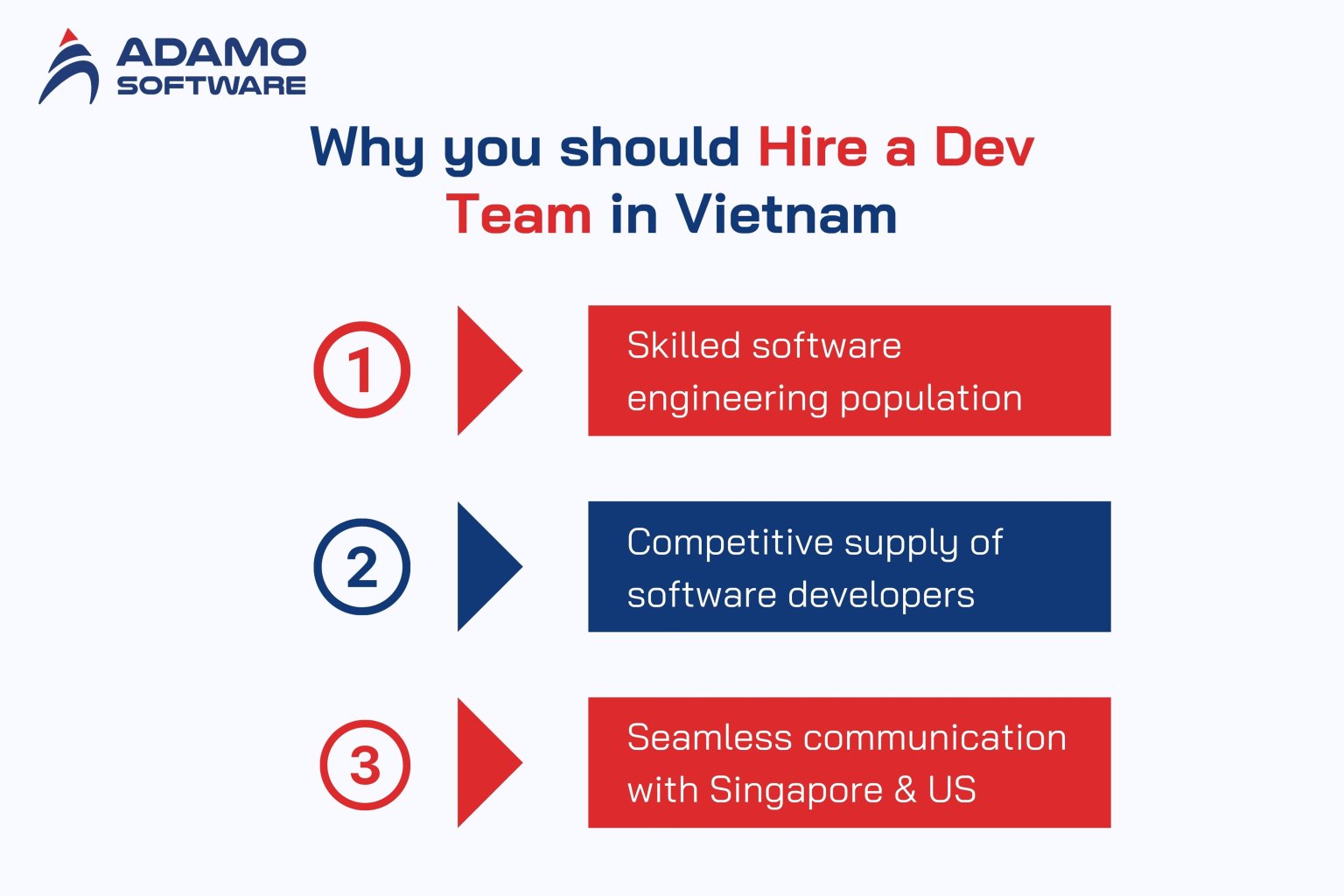 List of locations to hire a dev team: Pros and Cons included