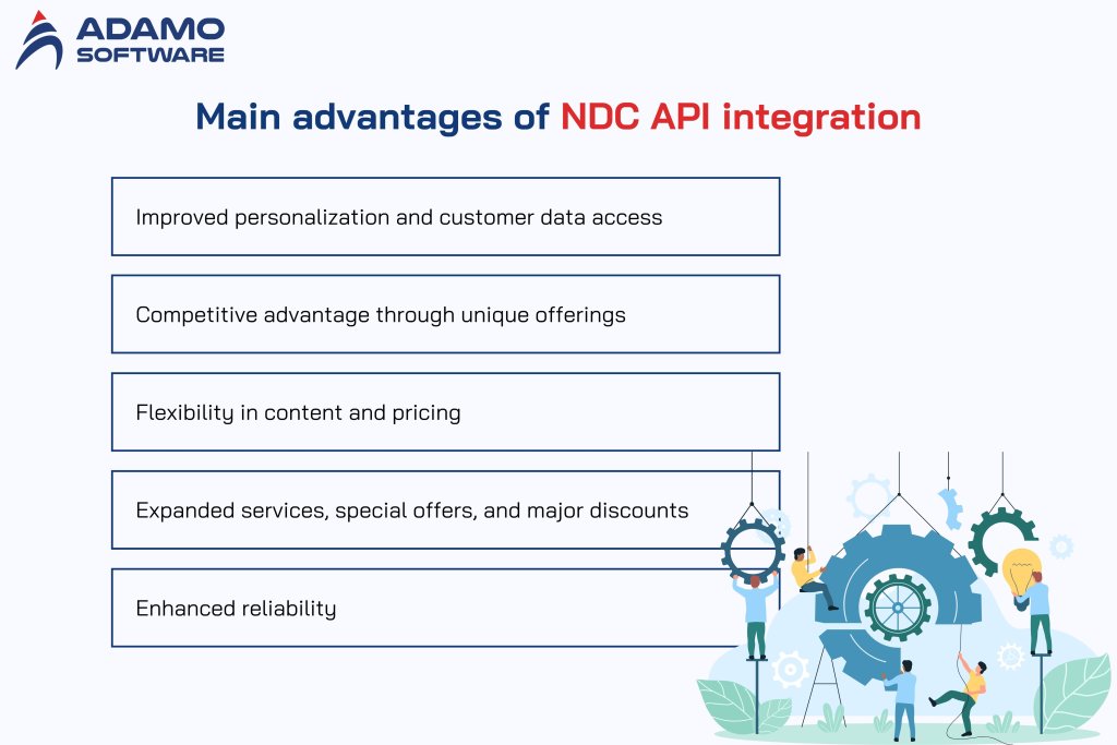 NDC API Integration: What is it? Why it threats popularity of GDS