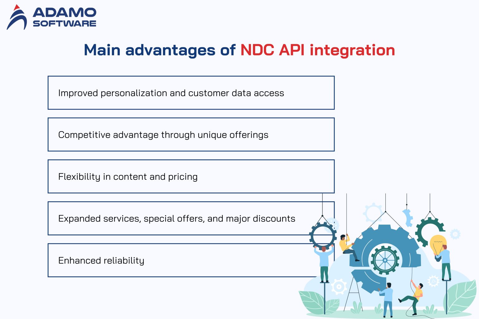 NDC API Integration: What is it? Why it threats popularity of GDS