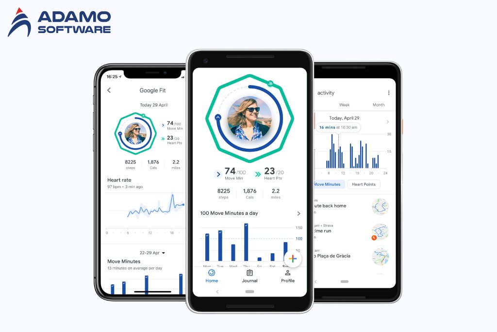Top 15 Fitness Tracker App Android to keep you healthy