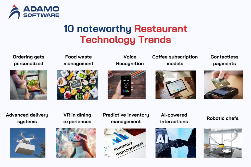 10 Unique Restaurant Technology Trends take throne in 2026