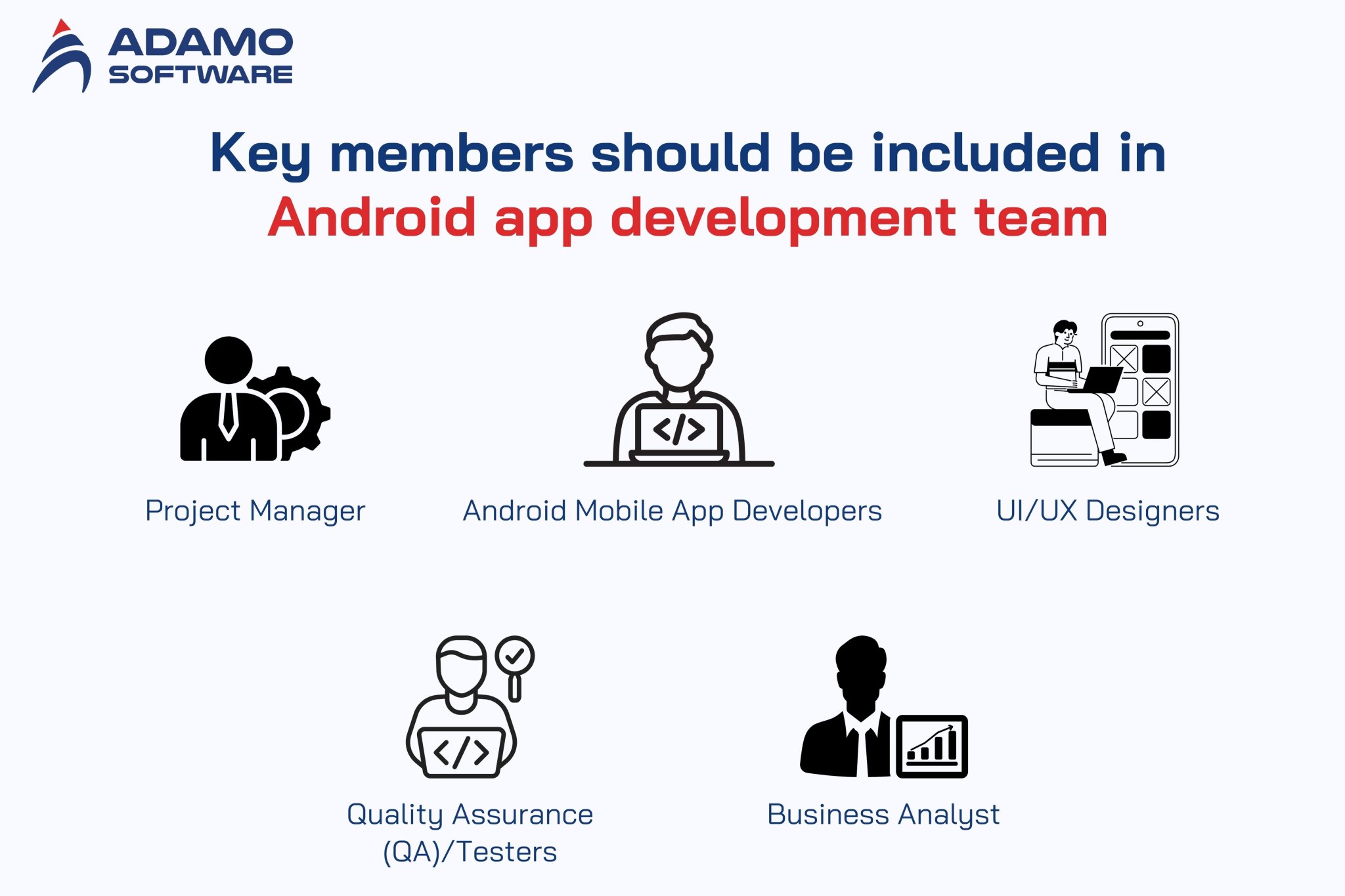 Android app development team: An ultimate guide to hire the best team