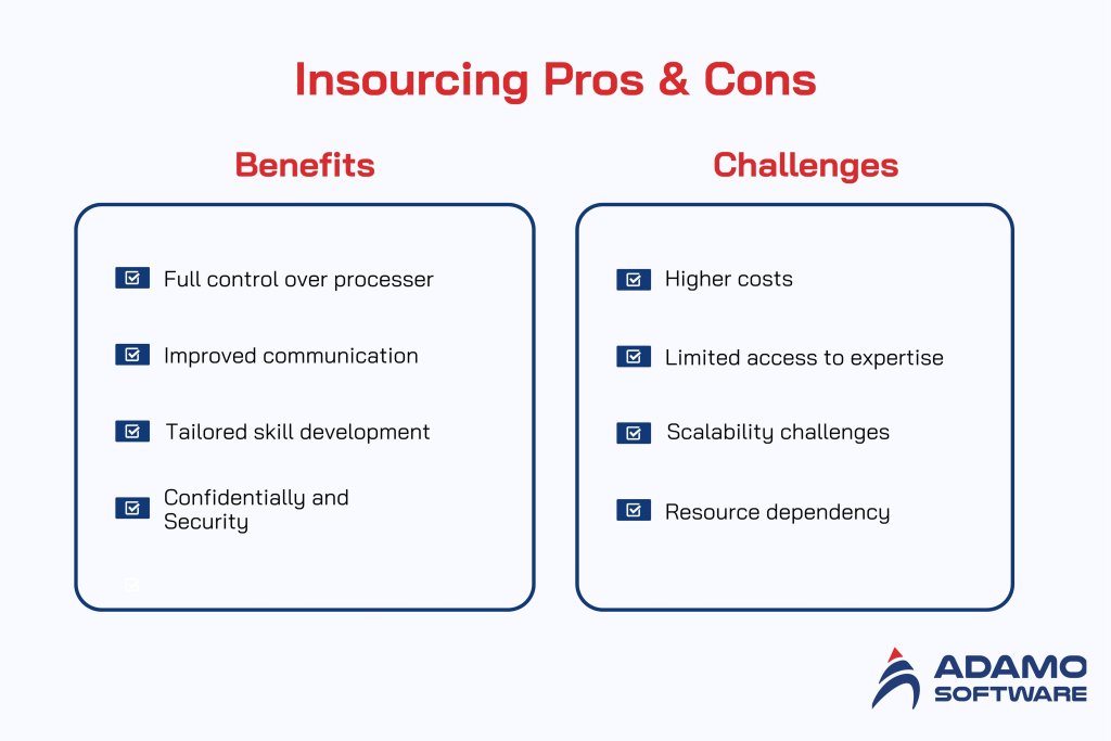 Benefits of Insourcing vs Outsourcing: Pros, Cons and Case Studies