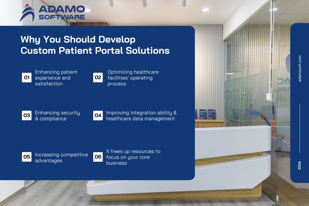 How to build successful and robust Custom Patient Portal Solutions