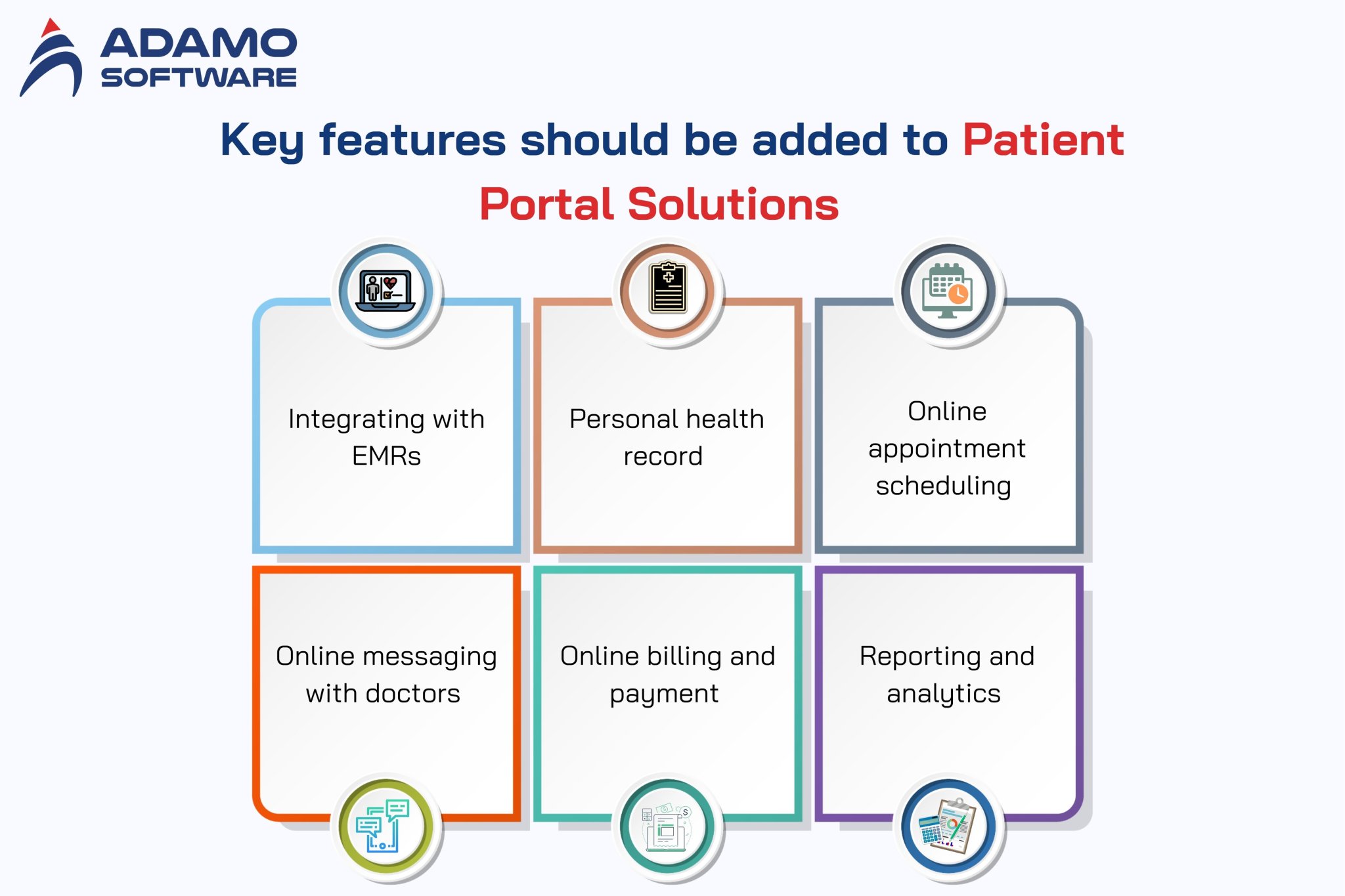 How to build successful and robust Custom Patient Portal Solutions