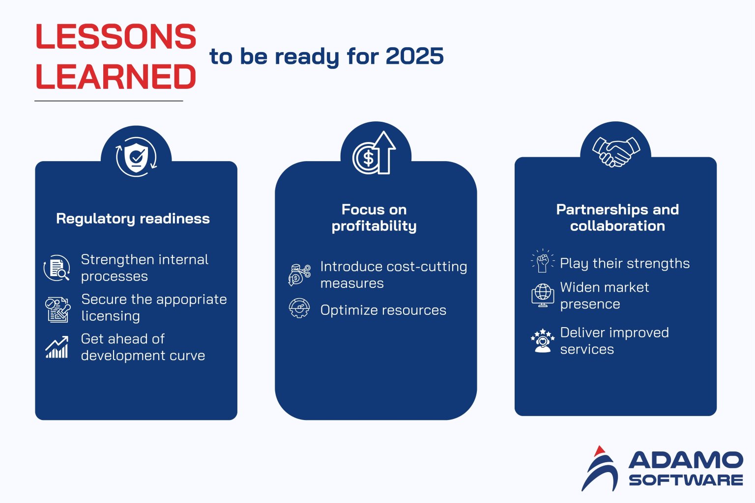 Fintech trends 2025: Top trends will shape the future finance