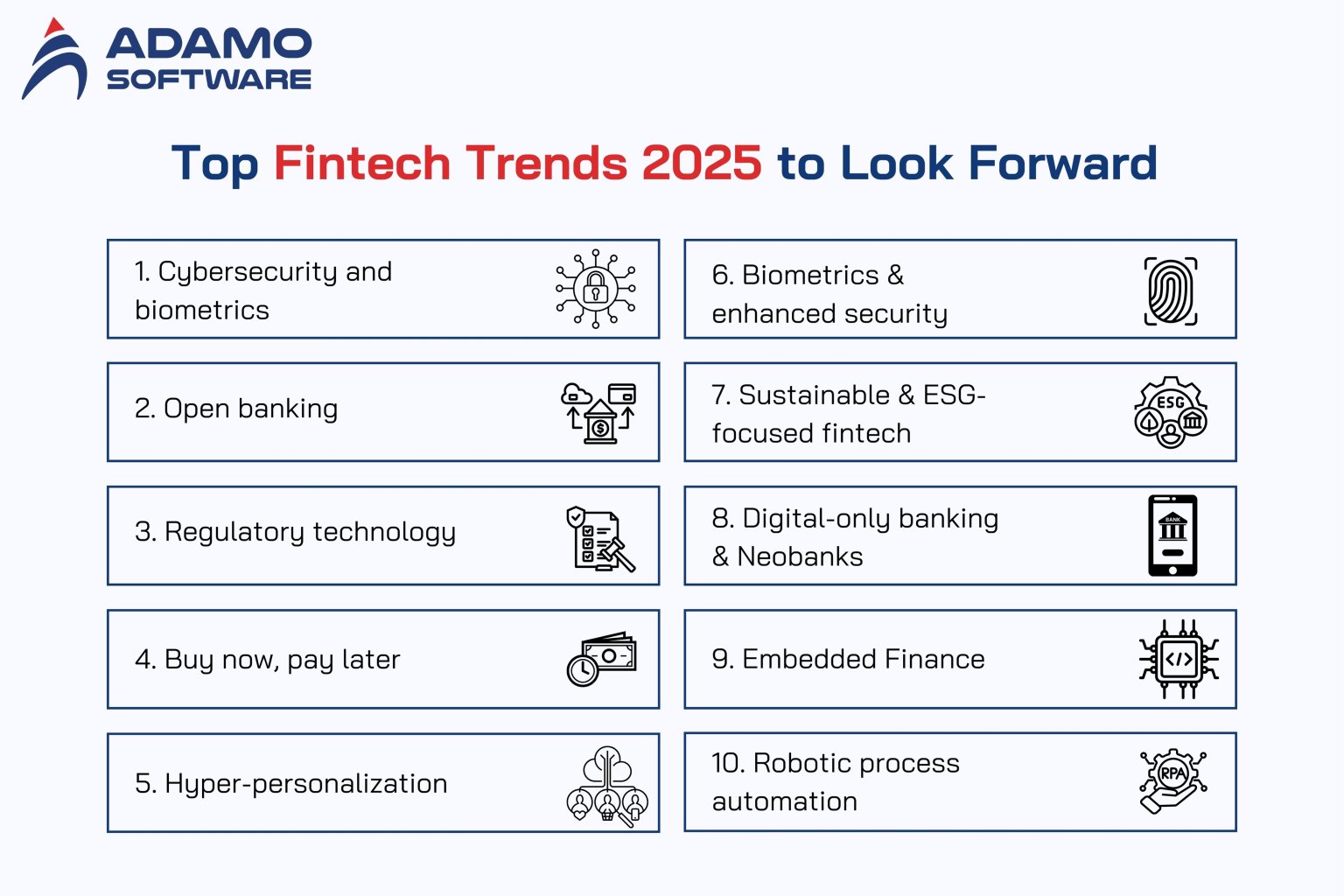 Fintech trends 2025: Top trends will shape the future finance