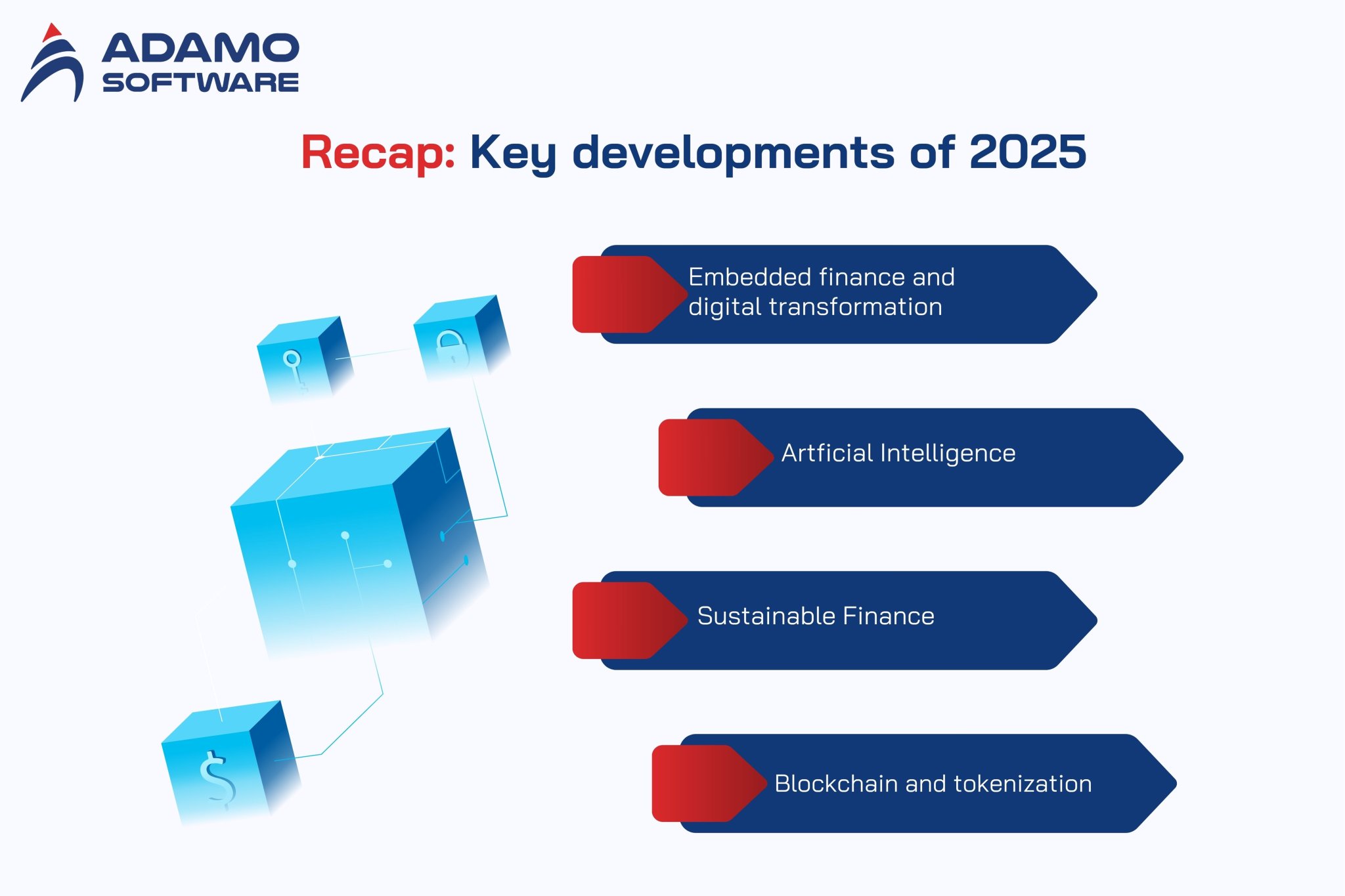 Fintech trends 2026: Top trends will shape future finance