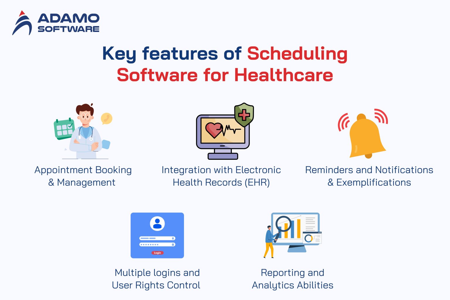 Healthcare scheduling software: Definition, Pros, Cons & How to build