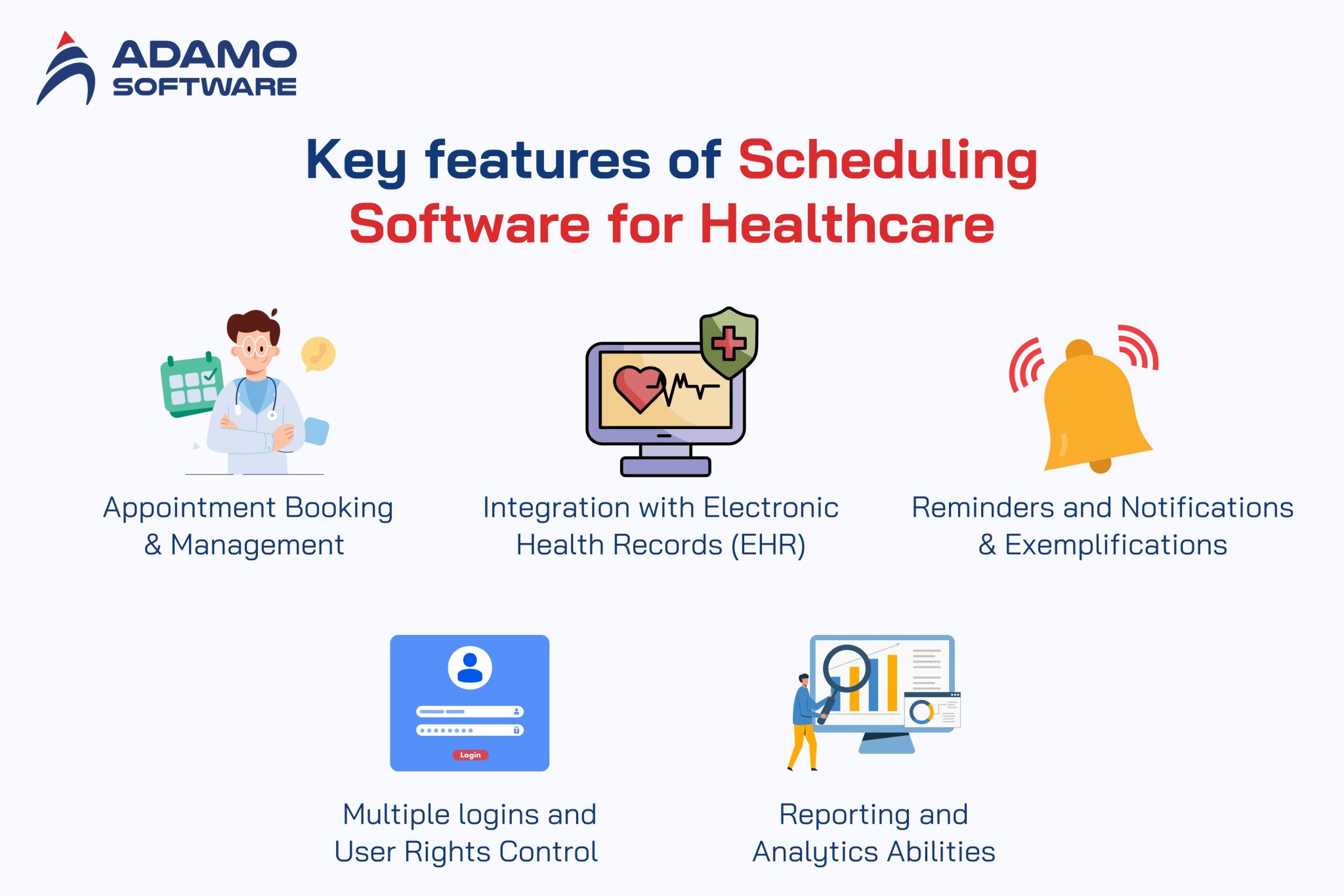 Healthcare scheduling software: Definition, Pros, Cons & How to build