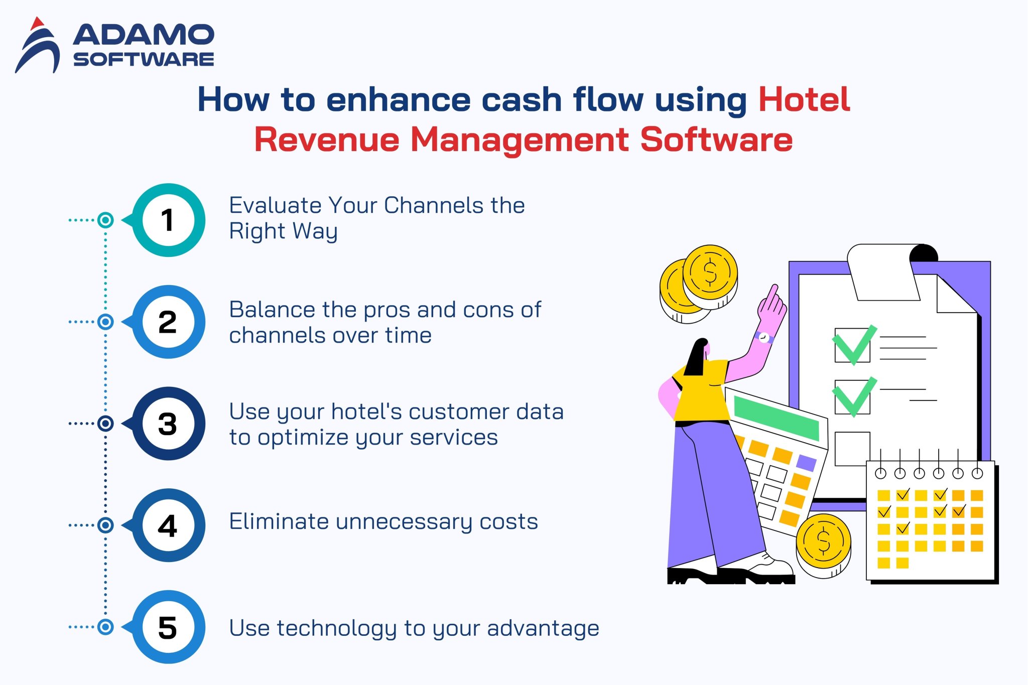 Hotel revenue management software market: Challenges & upcoming trends