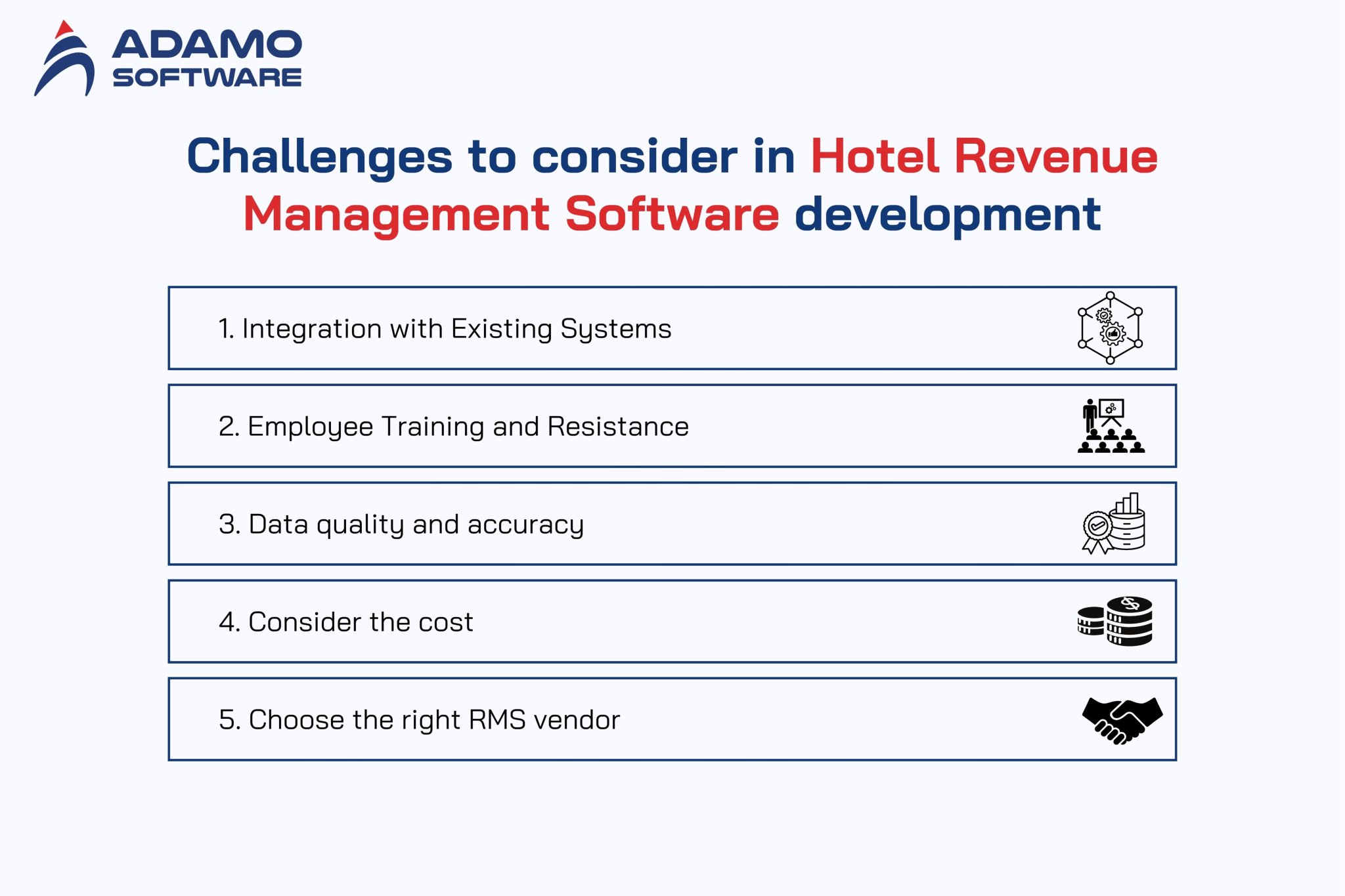 Hotel revenue management software market: Challenges & upcoming trends