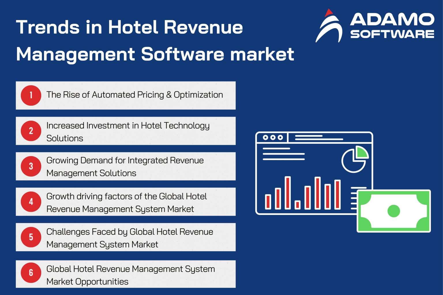 Hotel revenue management software market: Challenges & upcoming trends