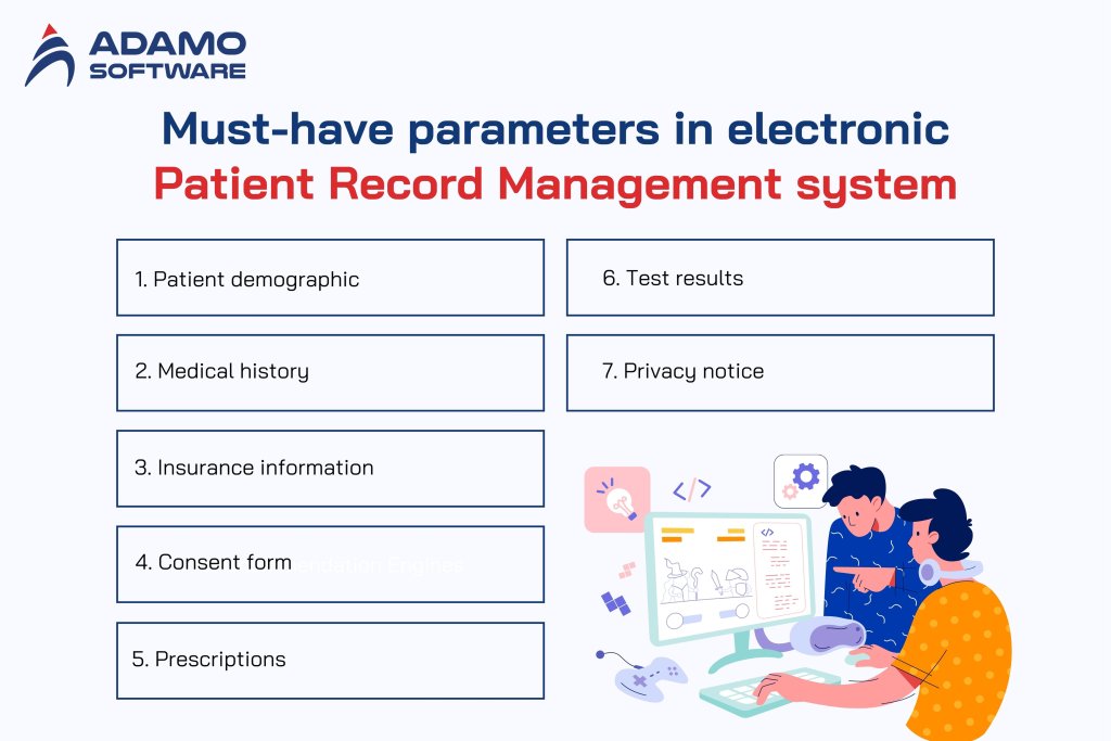 Patient Record Management: 8 steps to develop an efficient software