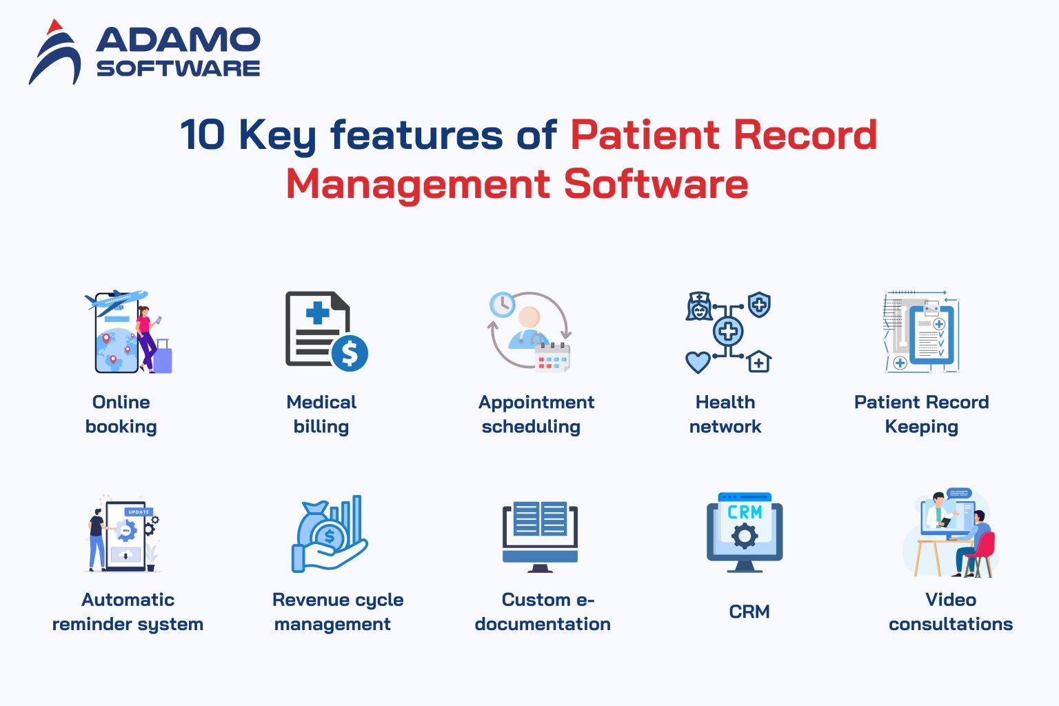Patient Record Management Software: Top 10 must-have features