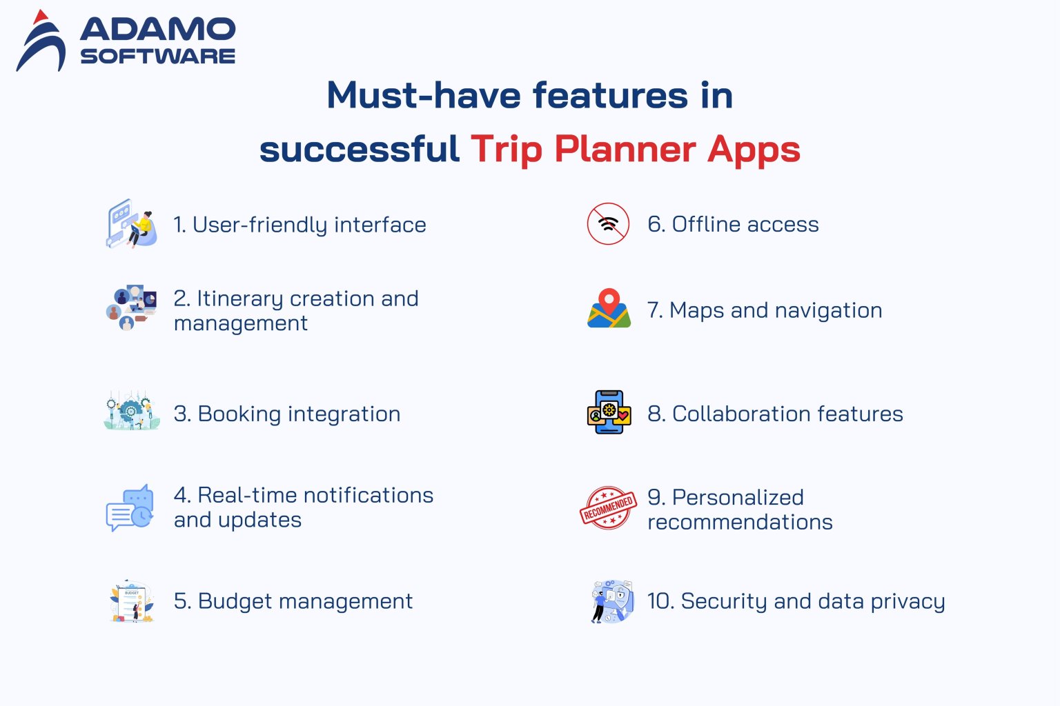 Trip Planner App: Definition, Features and Cost for development