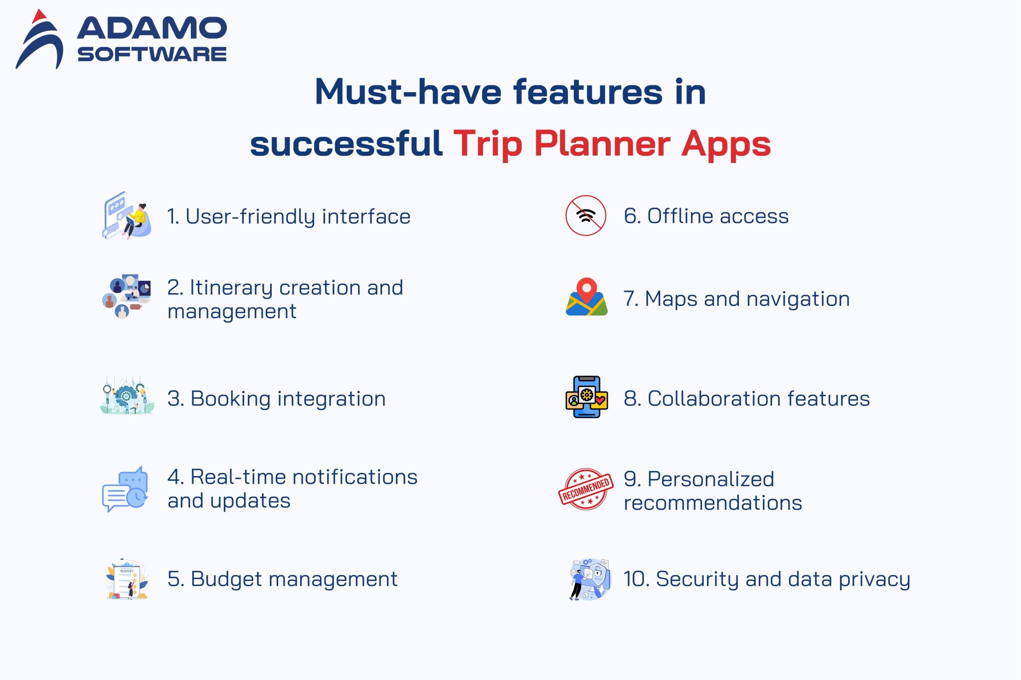 Trip Planner App: Definition, Features and Cost for development